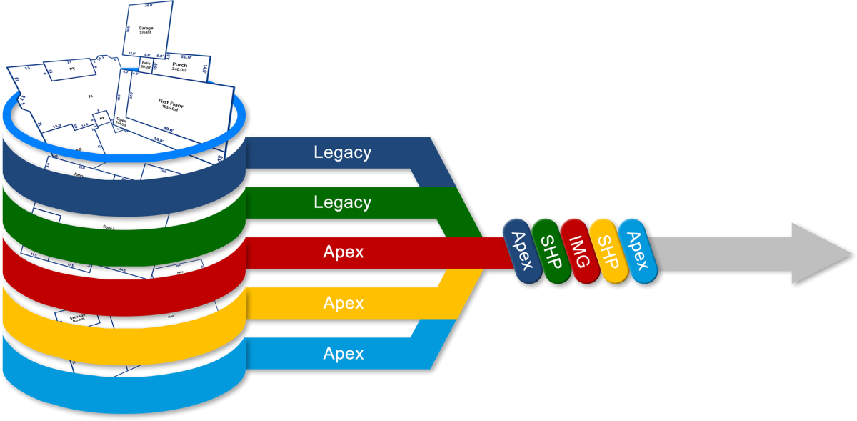 Professional Services – Apex Software